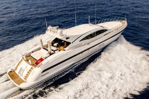 Used Mangusta Yachts For Sale